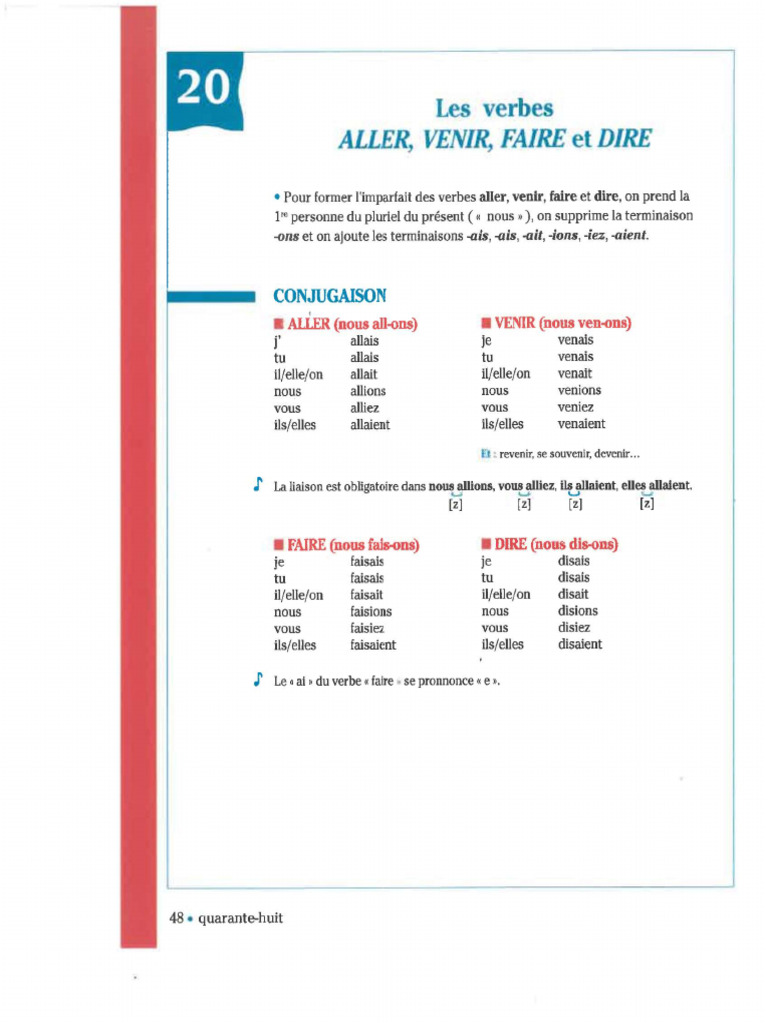 Faire, Dire, Venir Et Aller | PDF