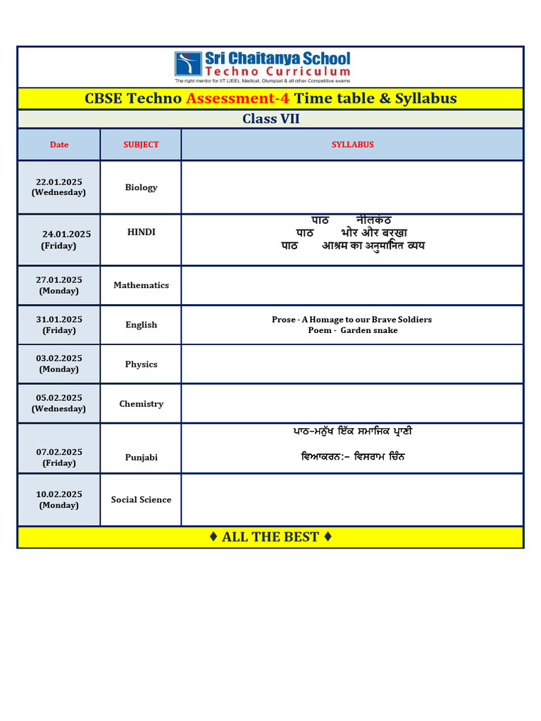 CBSE Class VII Techno Assessment-4 Syllabus | PDF