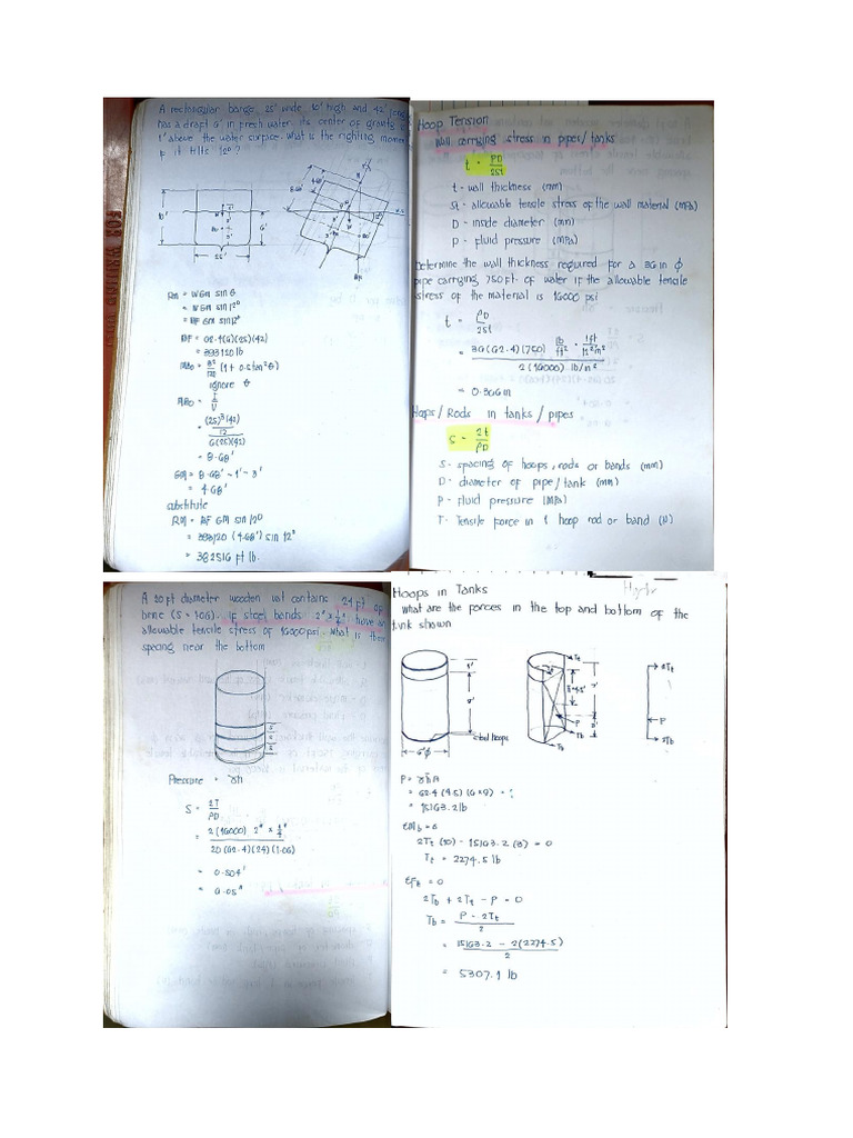 hydraulics-notes | PDF