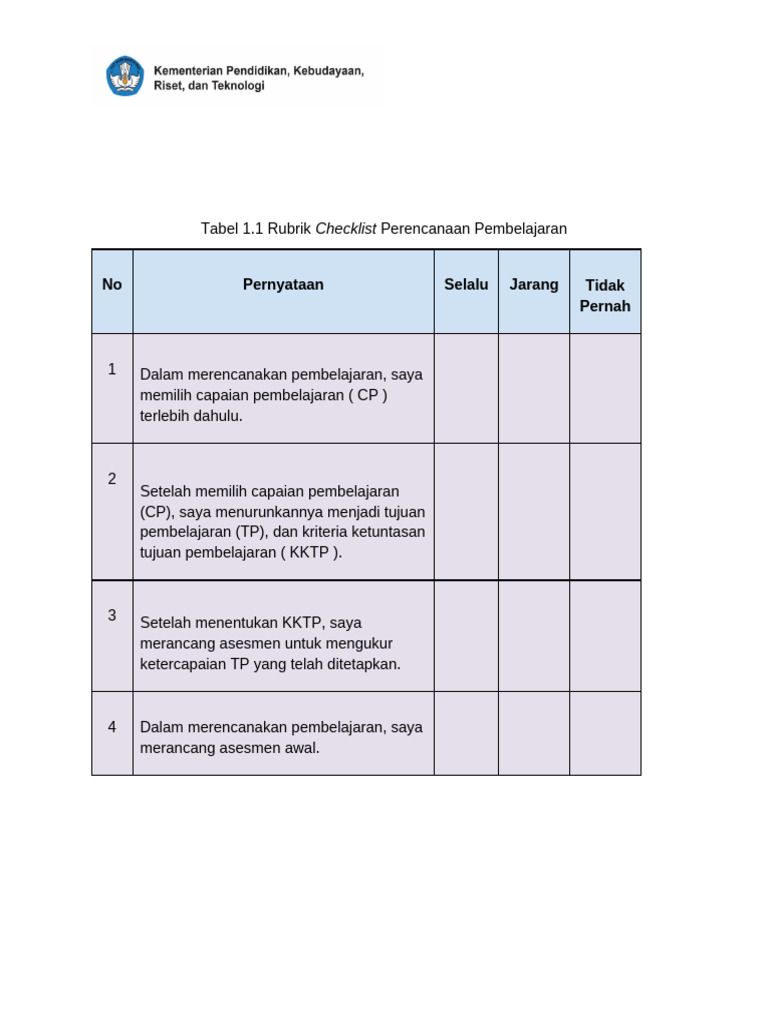 Print Rubrik Checklist Perencanaan Pembelajaran UbD | PDF