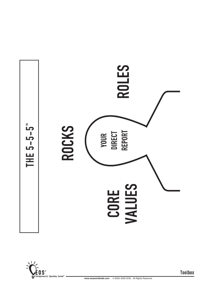 EOS Tools 555 | PDF