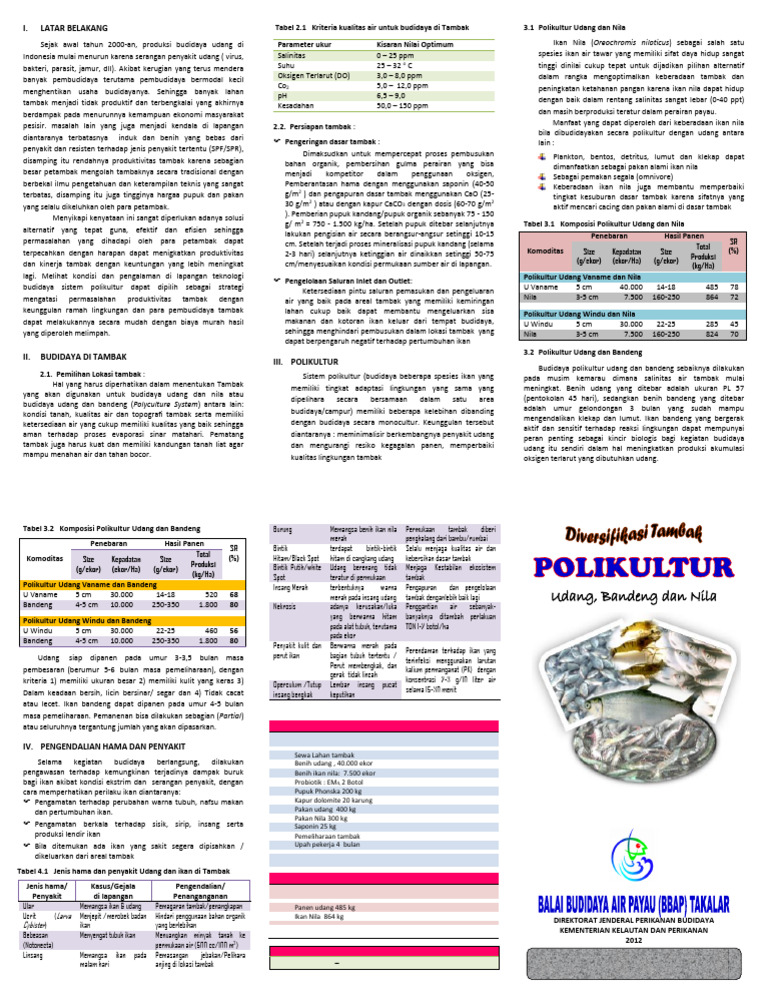 Leaflet Tekbud Polyculture Siap Print - Dasep | PDF