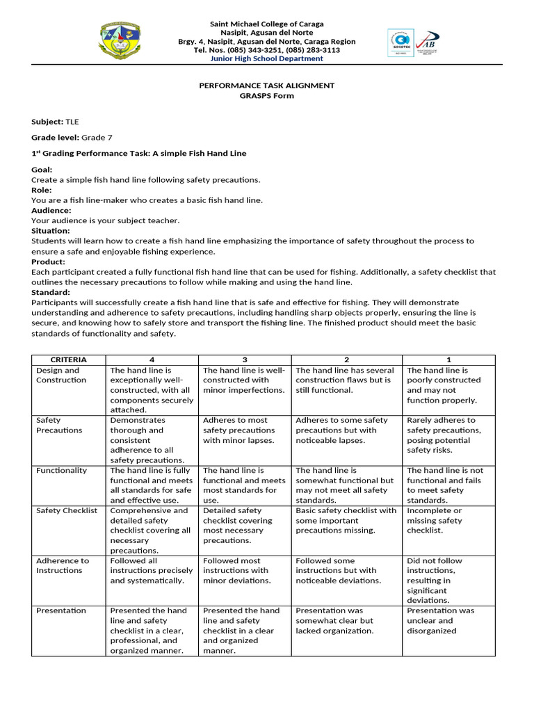 Tle Performance Task Alignment | PDF | Weight | Safety