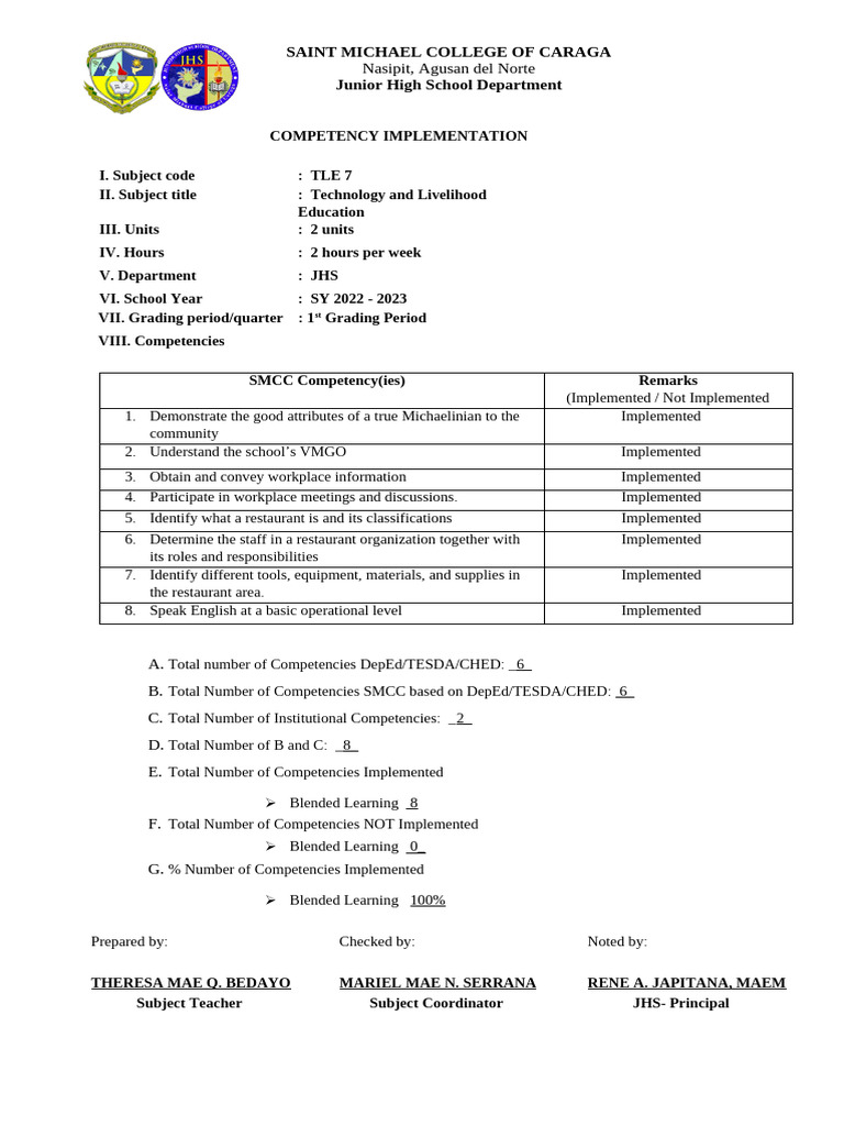 Competency-Implementation-1st-Grading-Copy (1) | PDF