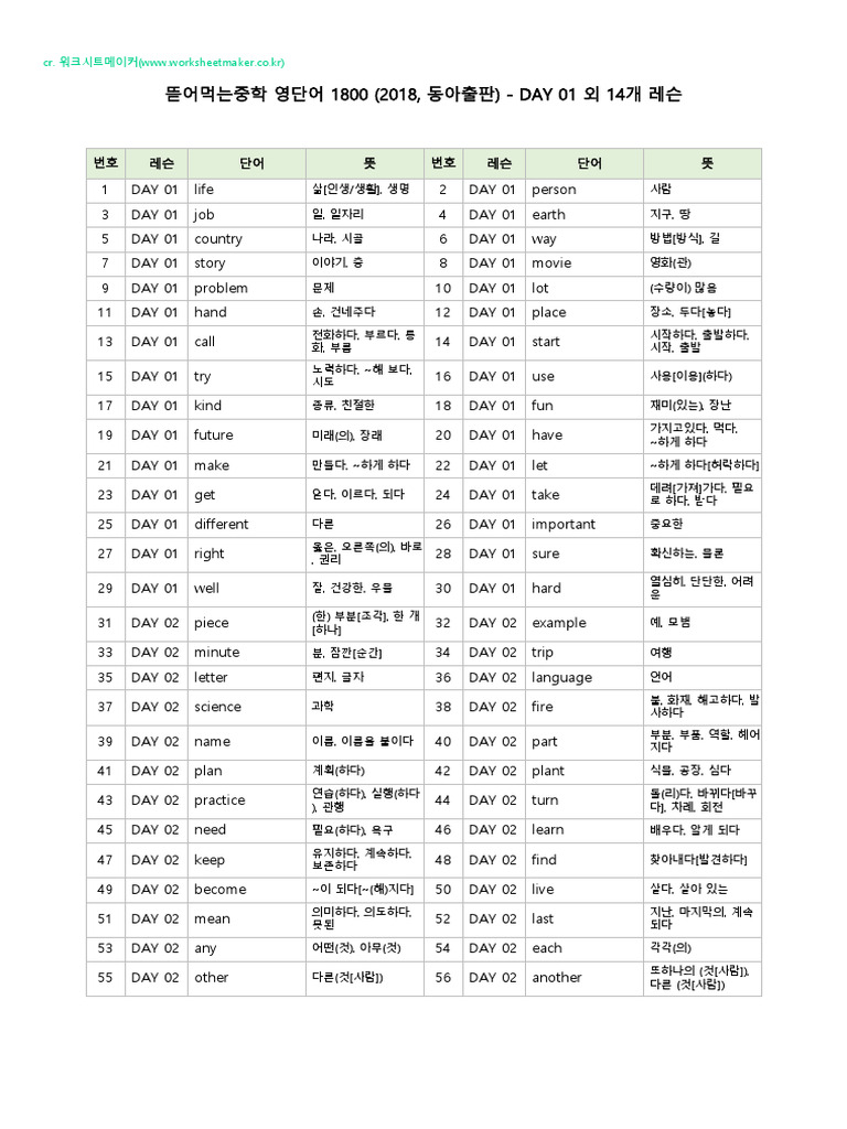 뜯어먹는 영단어 1800 day1-15 | PDF