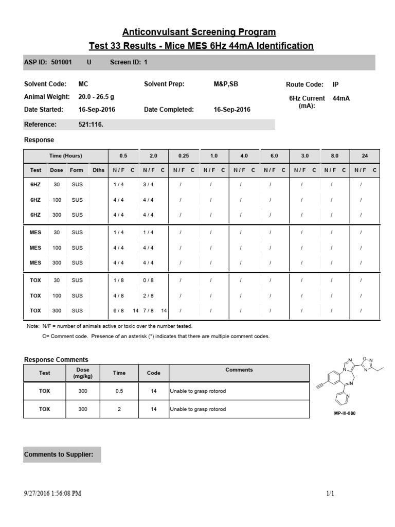 Anticonvulsant Screening Program Test 33 Pdf Drugs Organic Compounds