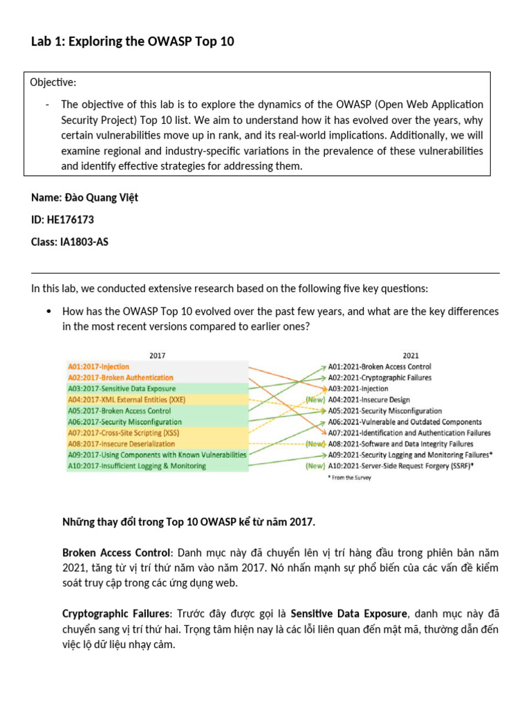 Lab1 OWASP-TOP-10 | PDF