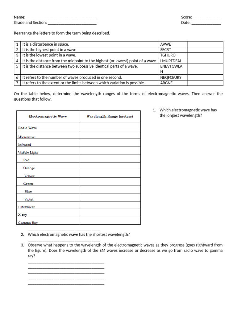 Electromagnetic Waves Notes Science 10 | PDF | Waves | Electromagnetic ...