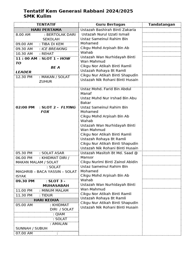 Tentatif Kem Generasi Rabbani (2025) | PDF