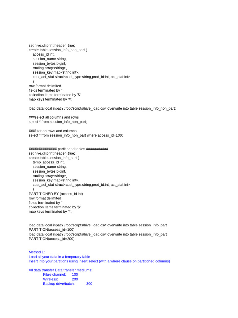 hive (1) | PDF | Computer Programming | Computing