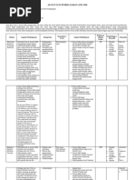 Silabus Kurikulum Merdeka Bahasa Inggris Kelas 10 | PDF | Karier & Perkembangan