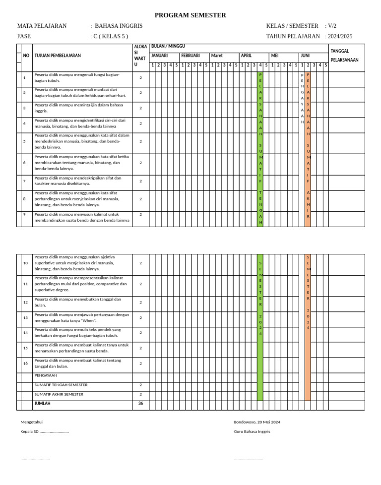 Format Program Semester 2 | PDF