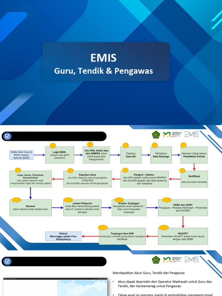 Materi EMIS_Guru Tendik dan Pengawas | PDF