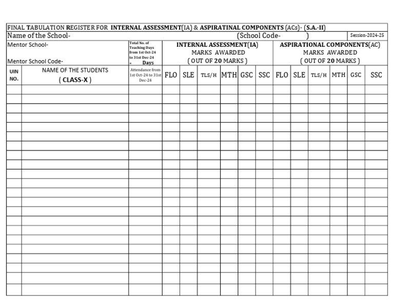 Ia & Ac Format for Sa-II -2025 | PDF