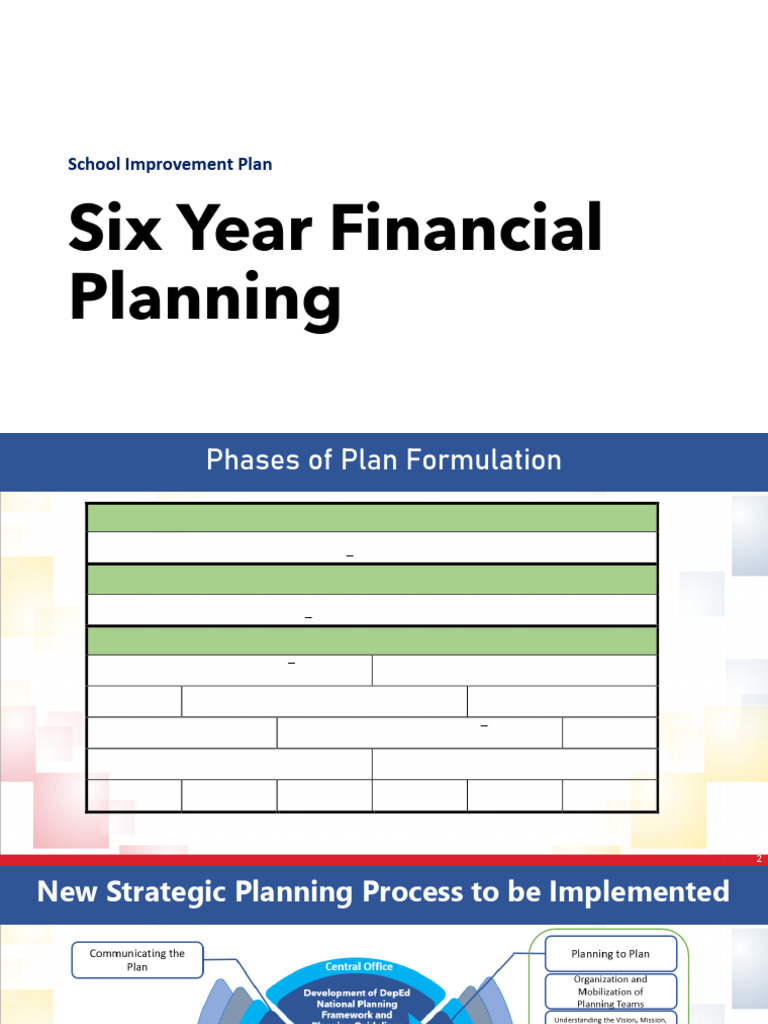 Six Year Financial Planning.v1nm | PDF | Strategic Planning | Classroom