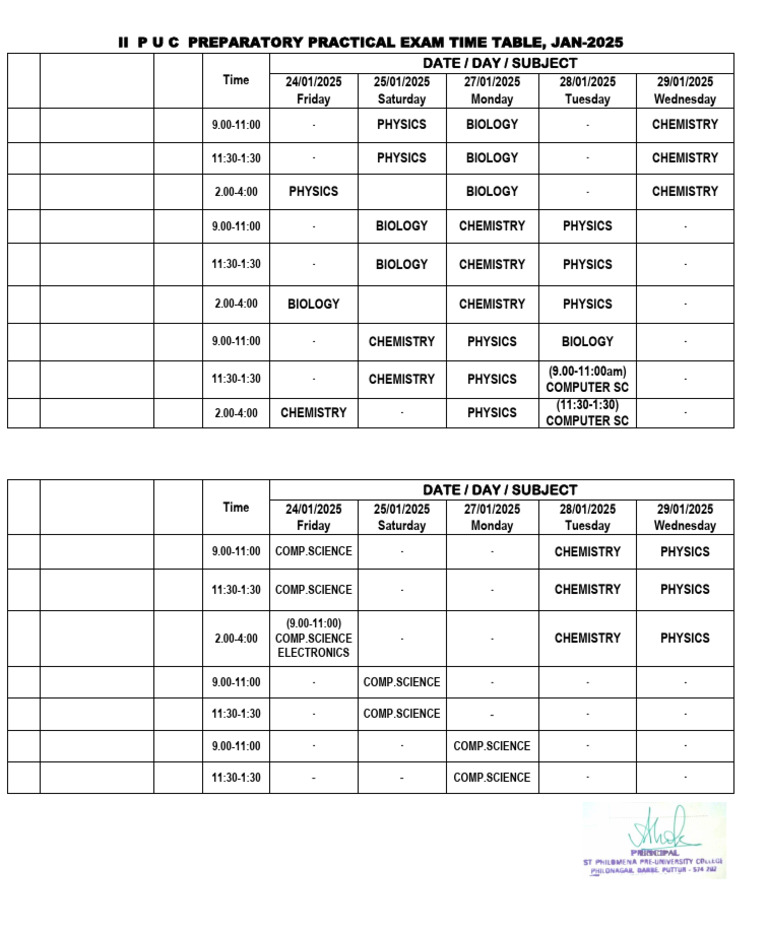 II PUC PREPARATORY PRACTICAL EXAM-2025 | PDF | Physical Sciences