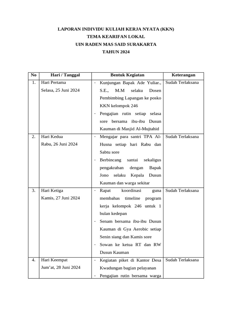 Laporan KKN Individu | PDF