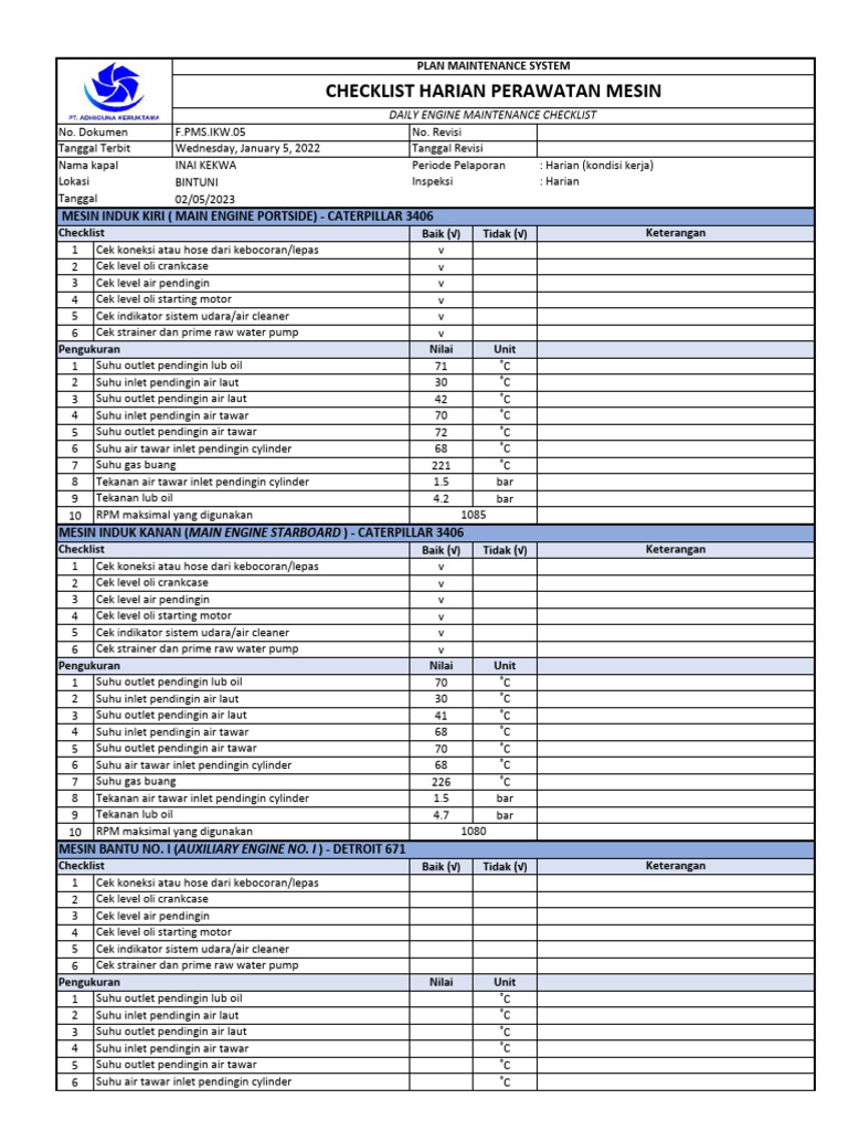 F.PMS - IKW.01 - Checklist Harian Perawatan Mesin 02 MEI 2023. | PDF