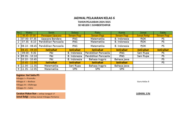 Jadwal Pelajaran Kelas 6 2024-2025 | PDF