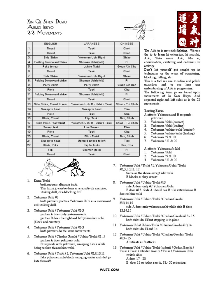 Aiki Jo Ikkyo 22 Movement Form Guide | PDF | Gendai Budo | Individual Sports