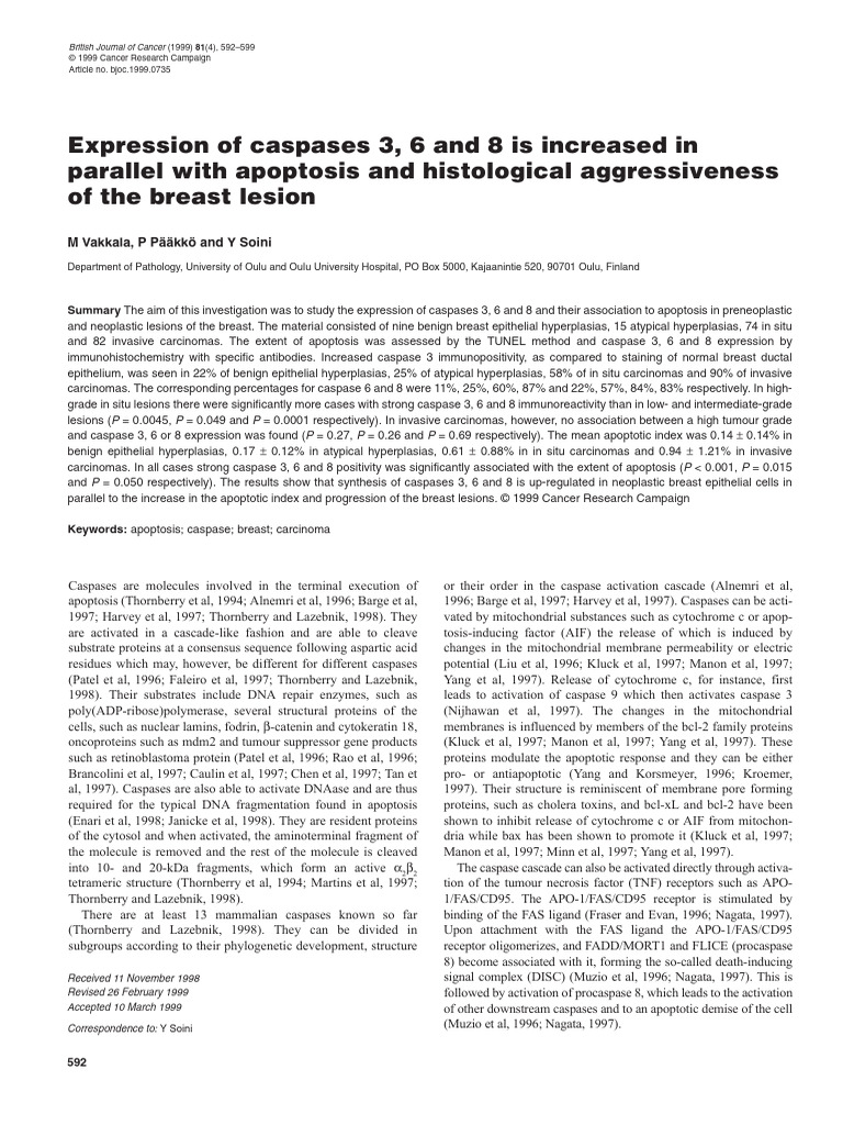 caspasas | PDF | Apoptosis | Carcinoma