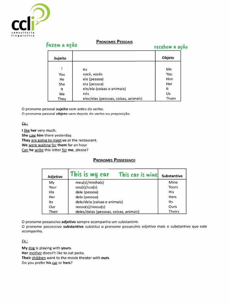 Annotated Slides | PDF