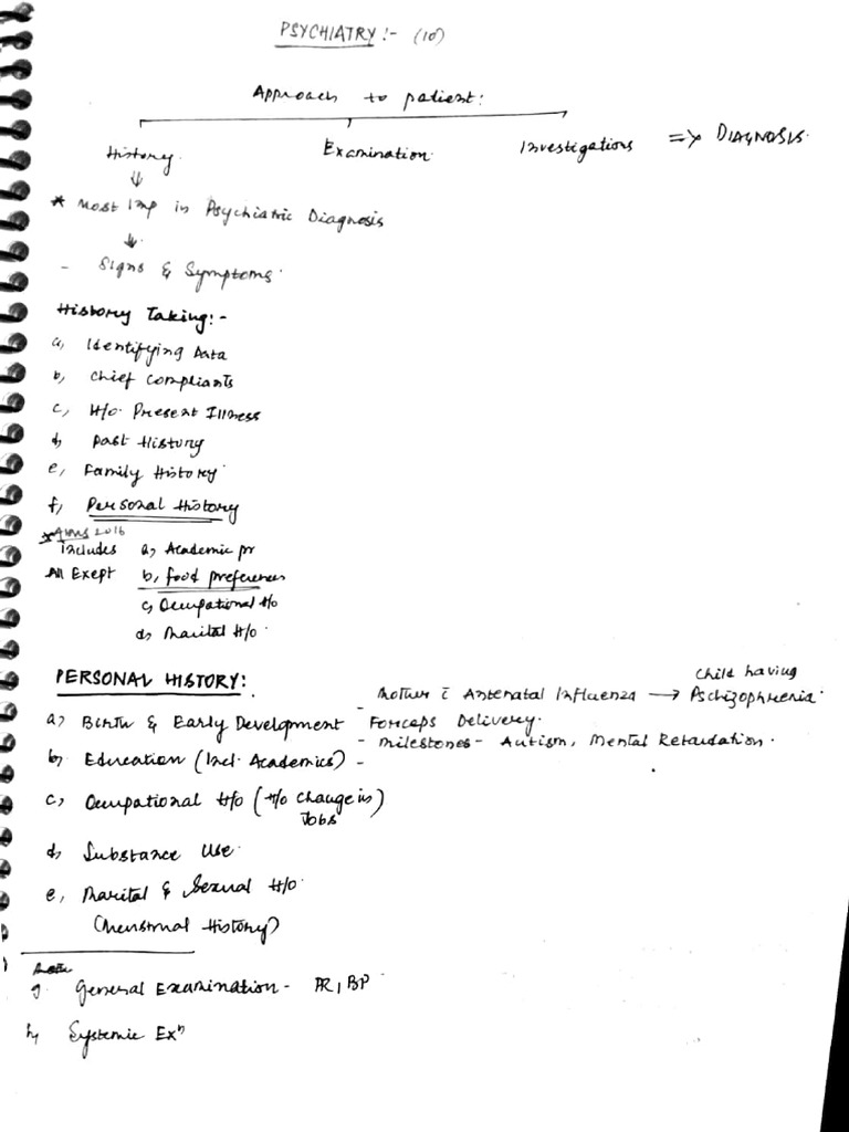Psychiatry Notes Pdf