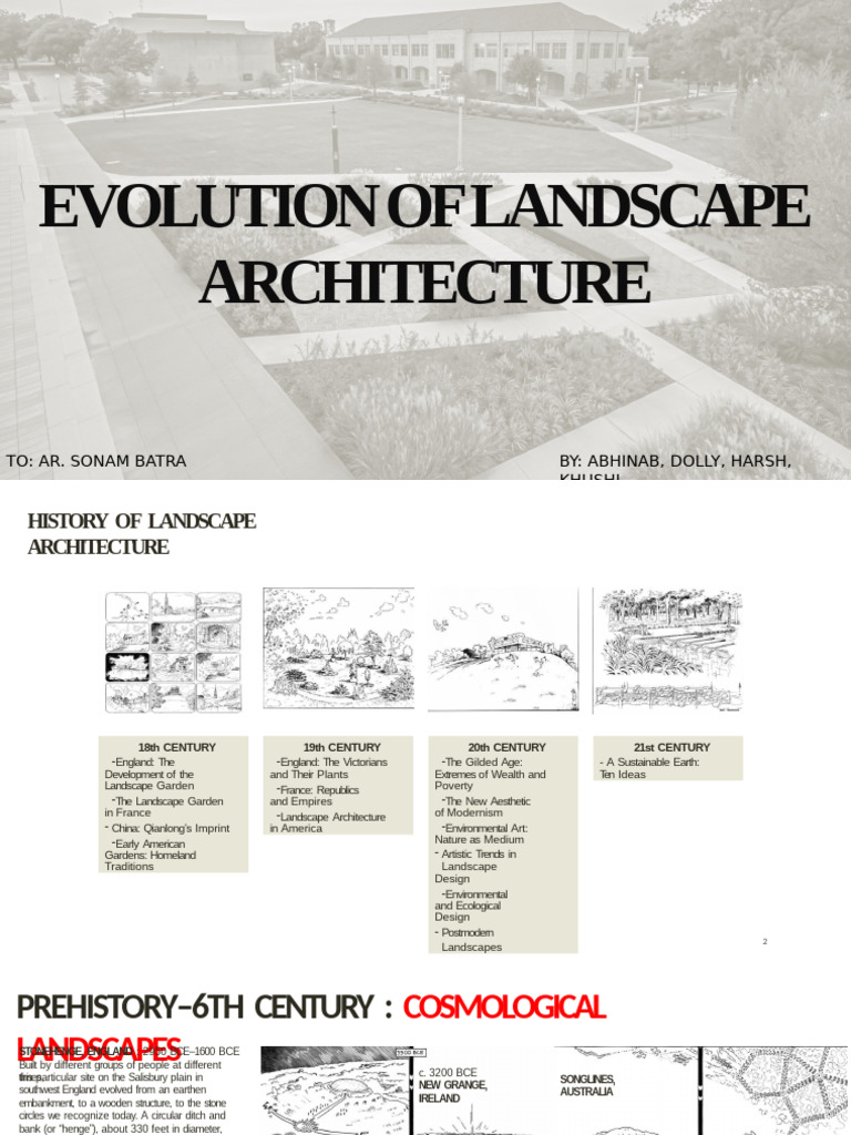 EVOLUTION of Landscape Architecture | PDF | Granada