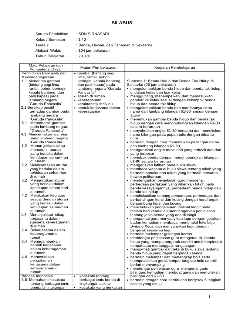 8.3. Silabus Kelas 1 Tema 7 | PDF