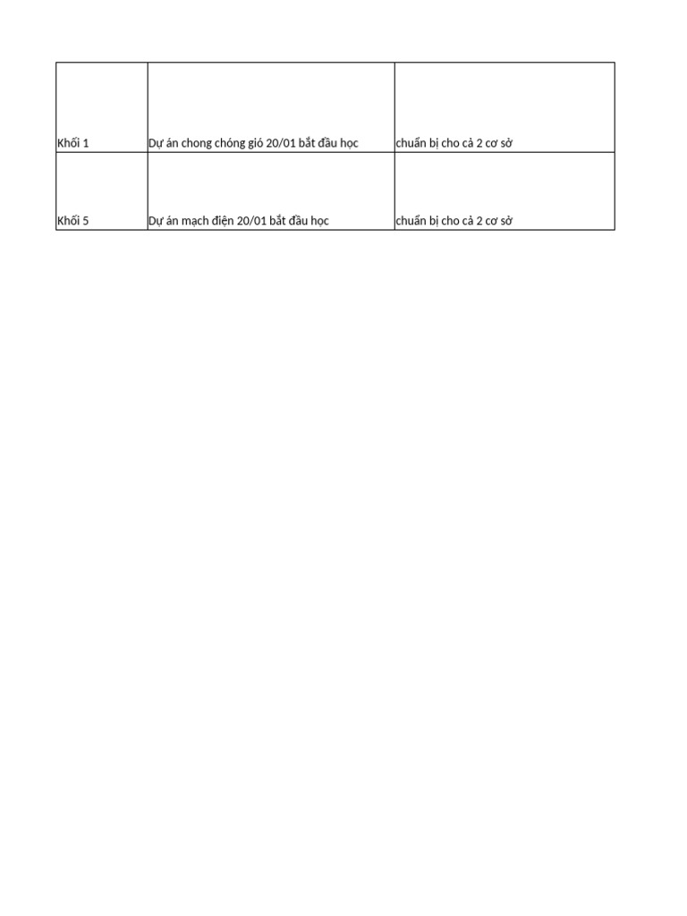 New Microsoft Excel Worksheet | PDF