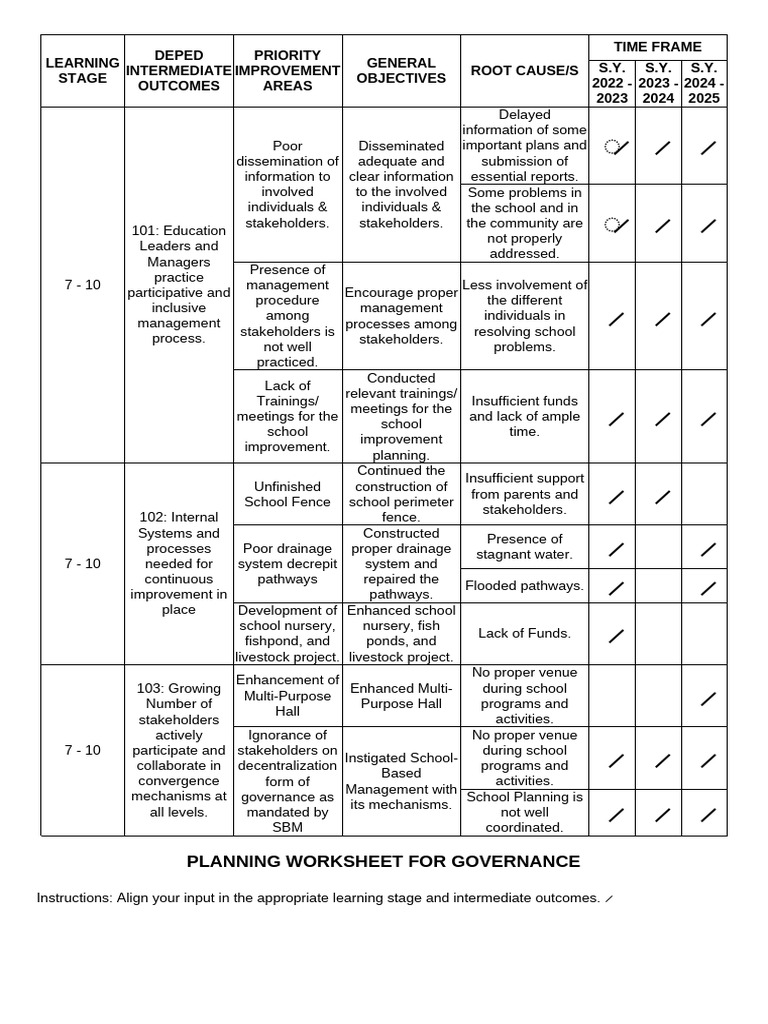 Governance - Planning Worksheet | PDF | Governance