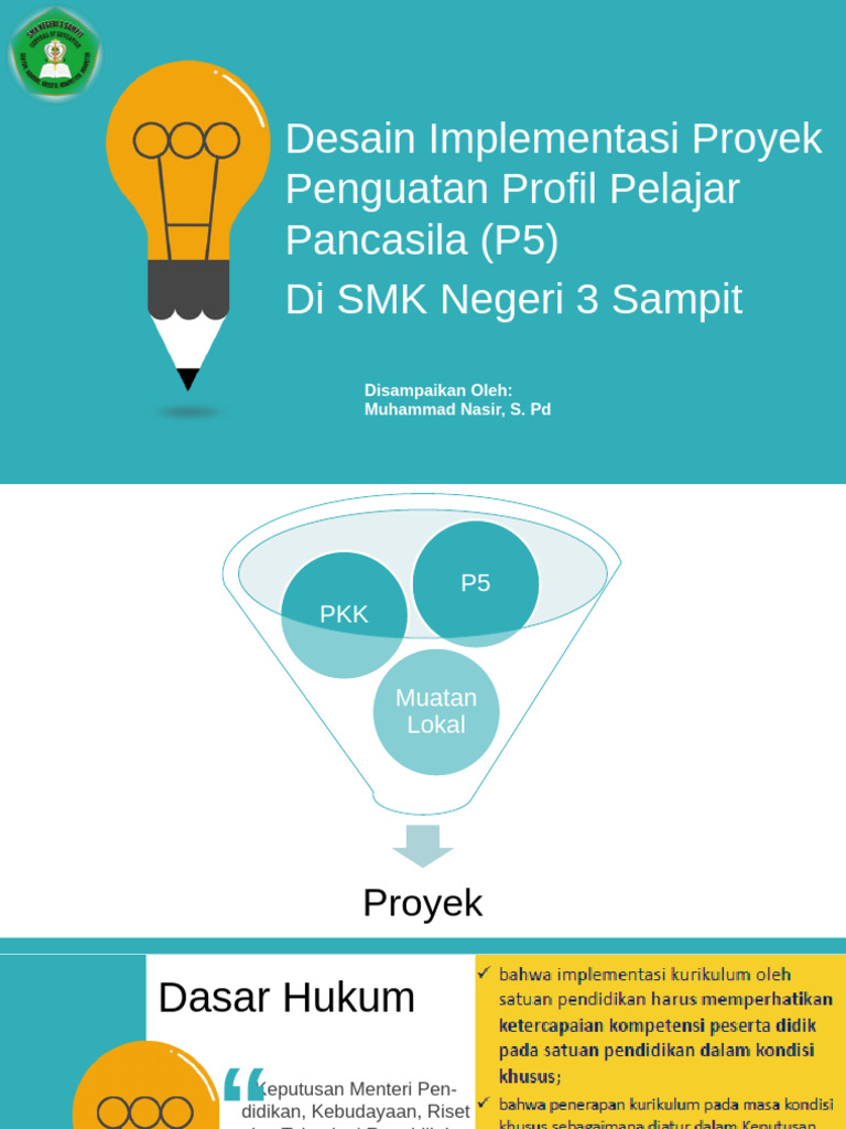 Desain Implementasi Proyek Penguatan Profil Pelajar Pancasila (P5) Di ...