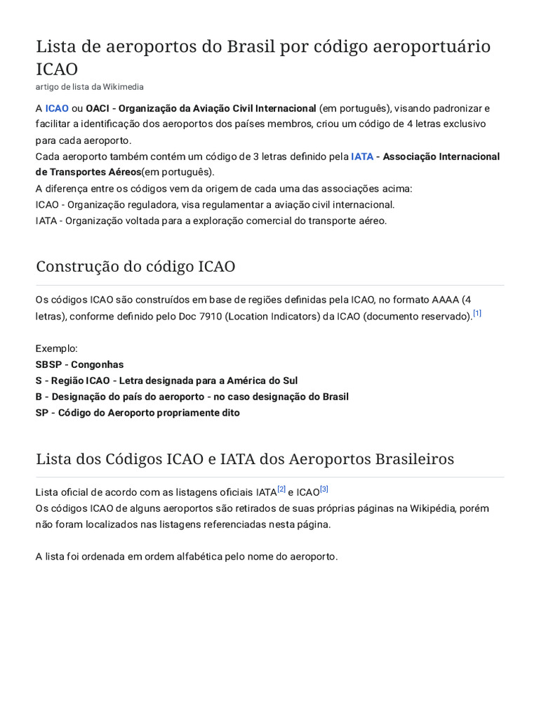 Lista de Aeroportos Do Brasil Por Código Aeroportuário ICAO - Wikipédia ...