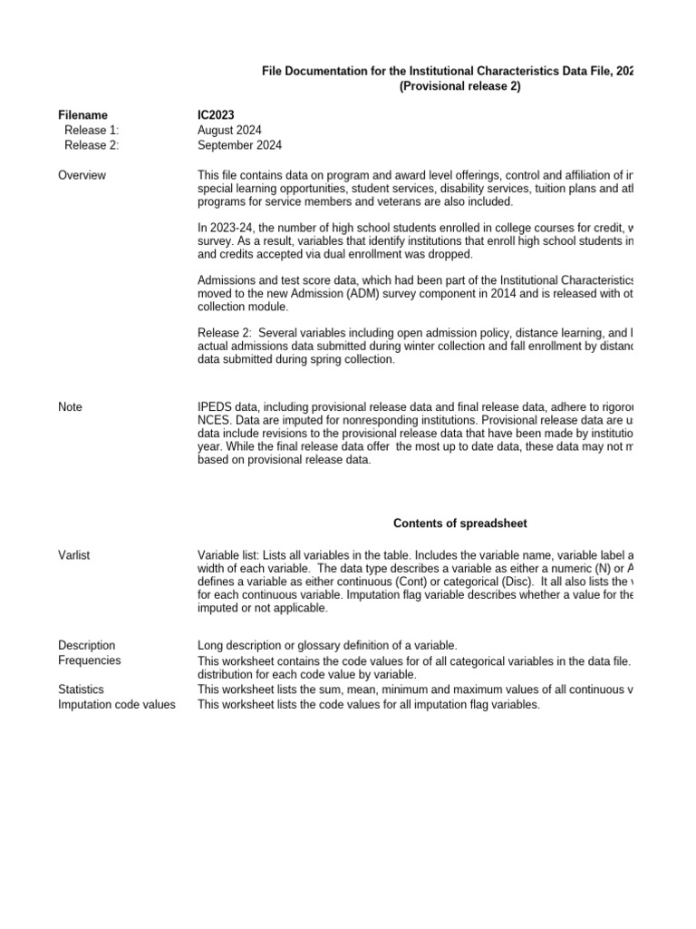 ic2023 | PDF | Academic Degree | Bachelor's Degree