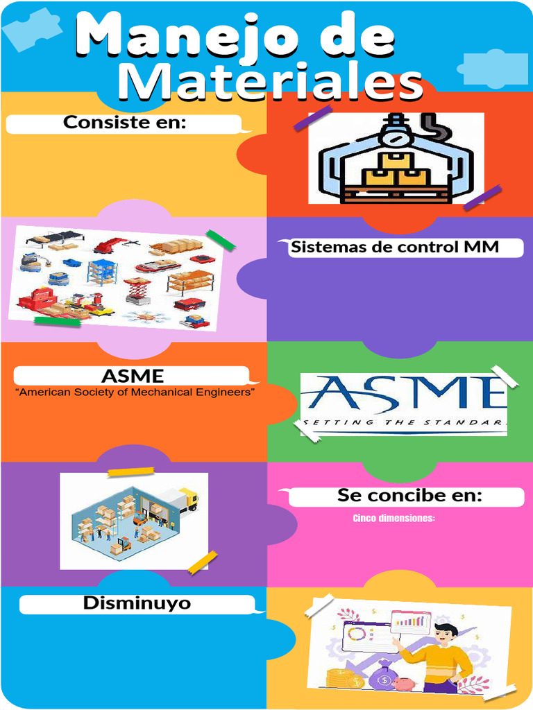 Infografia Manejo de Materiales | PDF