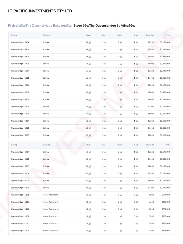 Queensbridge Building Property Listings | PDF