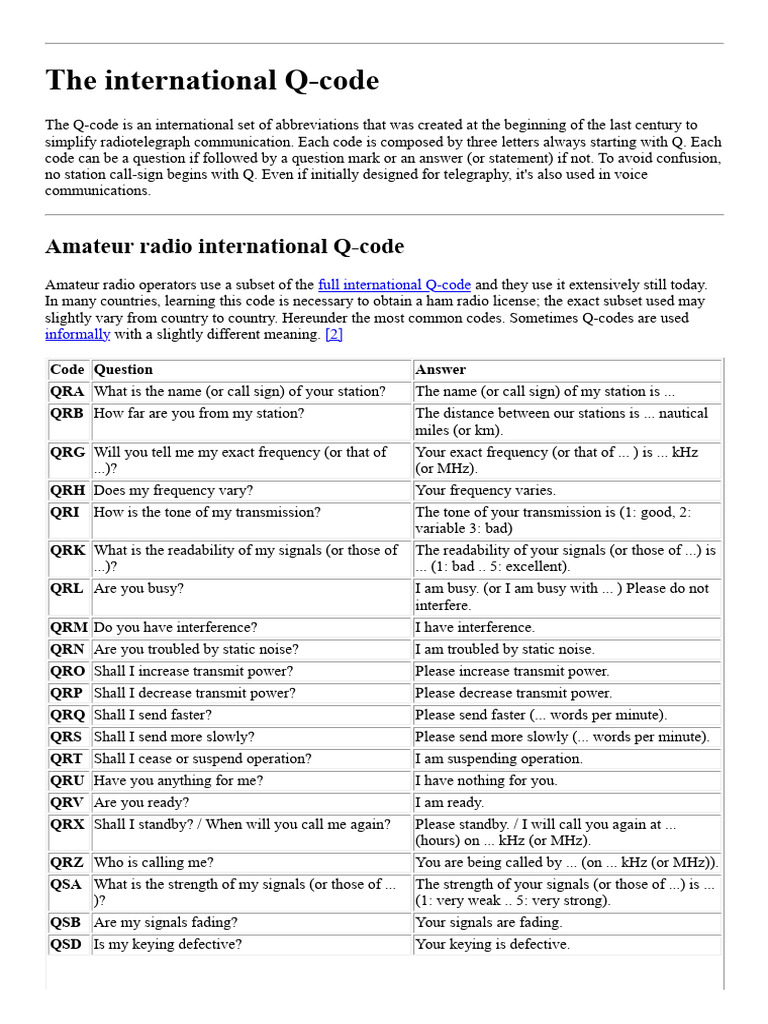 Amateur Radio Informal Q-Code | PDF | Amateur Radio | Information And Communications Technology