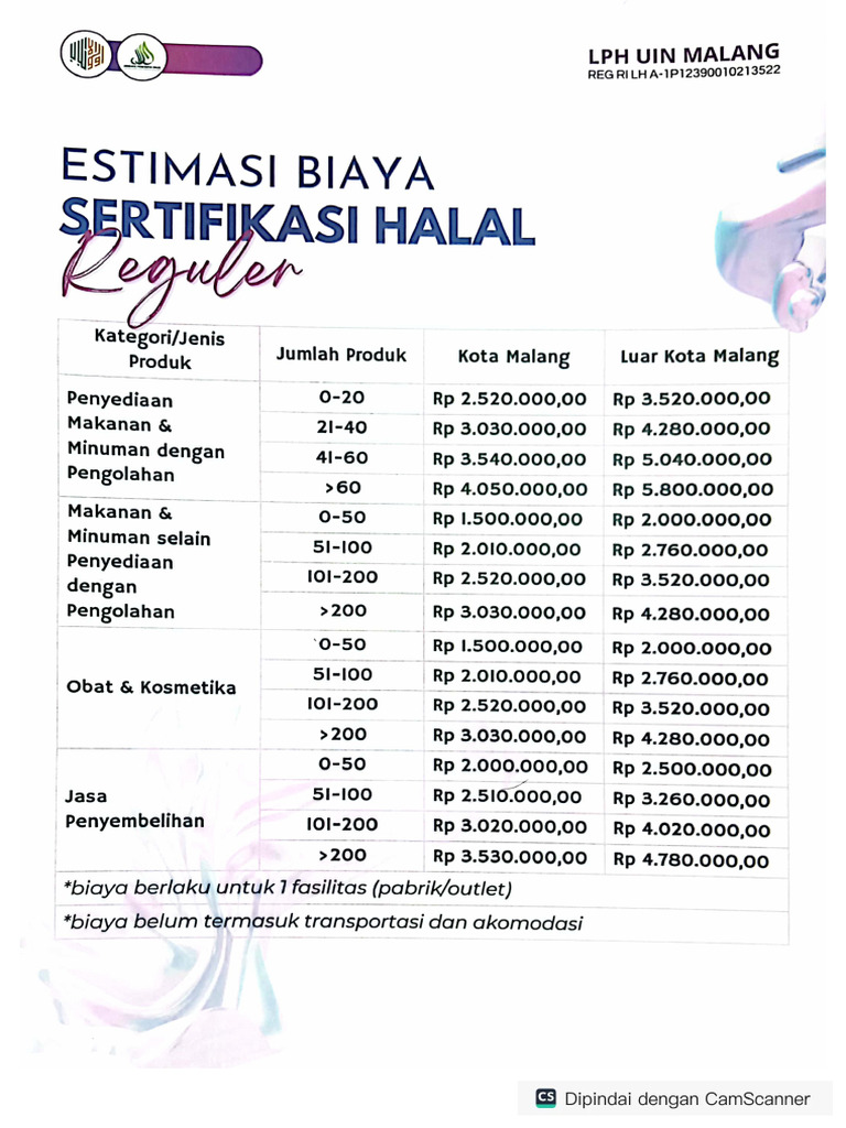 Estimasi Biaya dan Alur Sertifikasi Halal Reguler | PDF Estimasi Biaya dan Alur Sertifikasi Halal Reguler | PDF