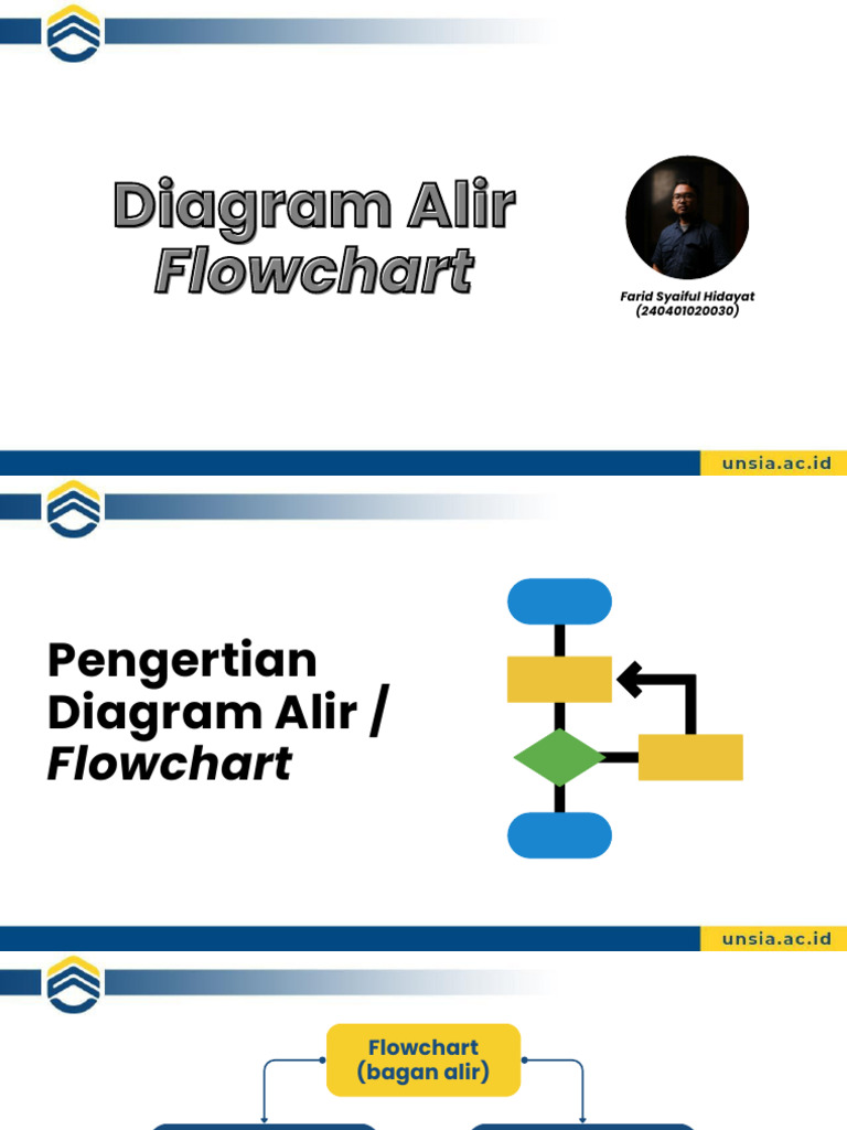 Pengertian Diagram Alir Flowchart | PDF