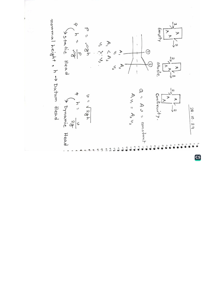 Mist Lab | PDF