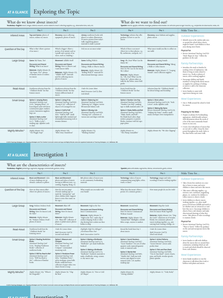 TG Insects at A Glance Charts 1 | PDF | Butterfly
