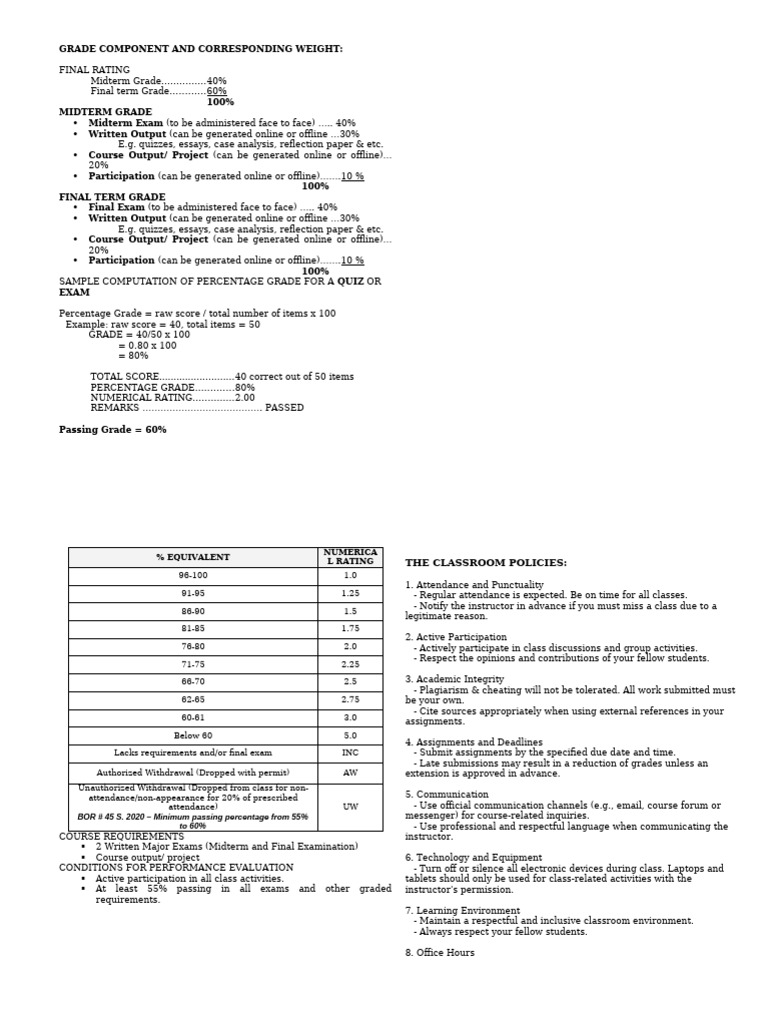 Grade Computation and Classroom Guidelines | PDF | Plagiarism