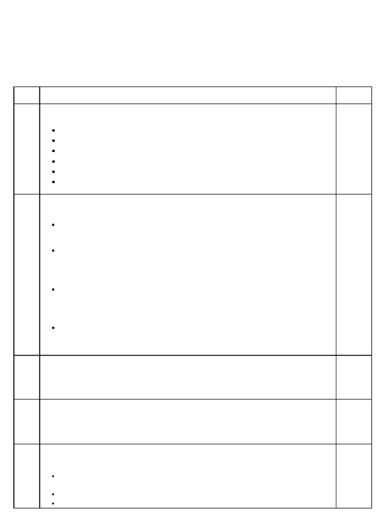 DPM QB With Answers CIE-II | PDF | Risk | Risk Assessment