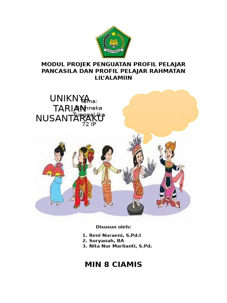 Modul P5ra Min 8 Ciamis Kelas 1b Projek 2 Tahun 2025 | PDF