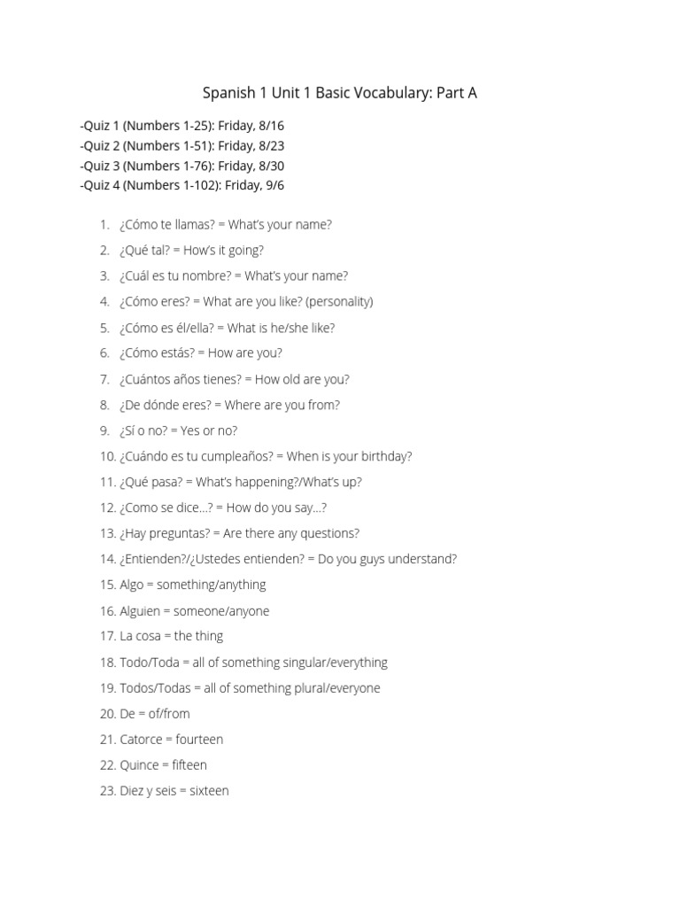 Spanish 1 Unit 1 Vocabulary (My Personal List) (2) | PDF | Linguistic ...