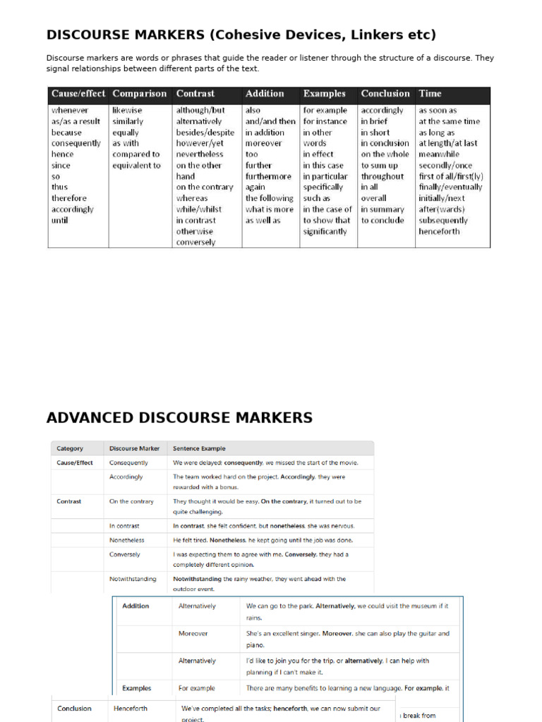 Discourse Markers and Advanced DM | PDF