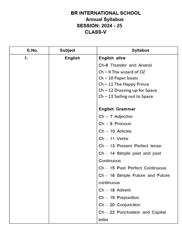 Class 5 Hindi Grammar Syllabus 2024-25 | PDF | Linguistics | Grammar