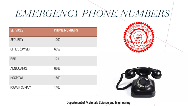Emergency Phone Numbers | PDF