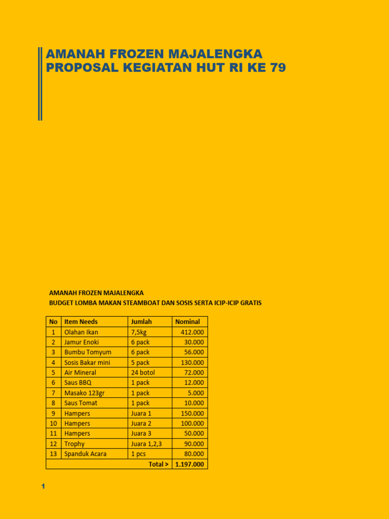 Proposal HUT RI 79.1 | PDF
