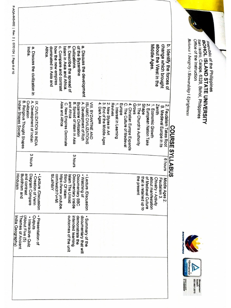 WH1 | PDF